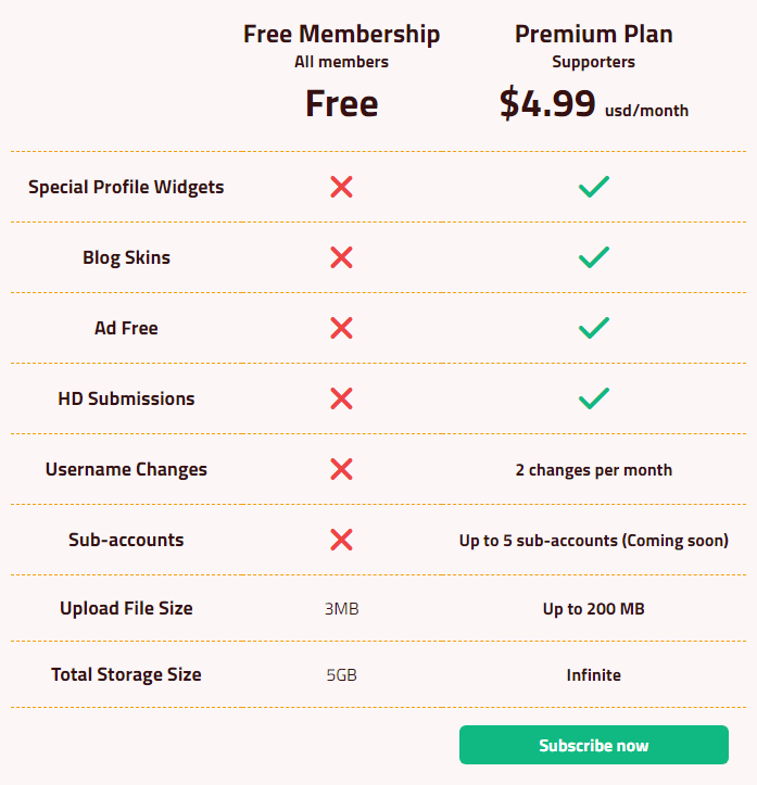 Buzzly.art - Bee creative!